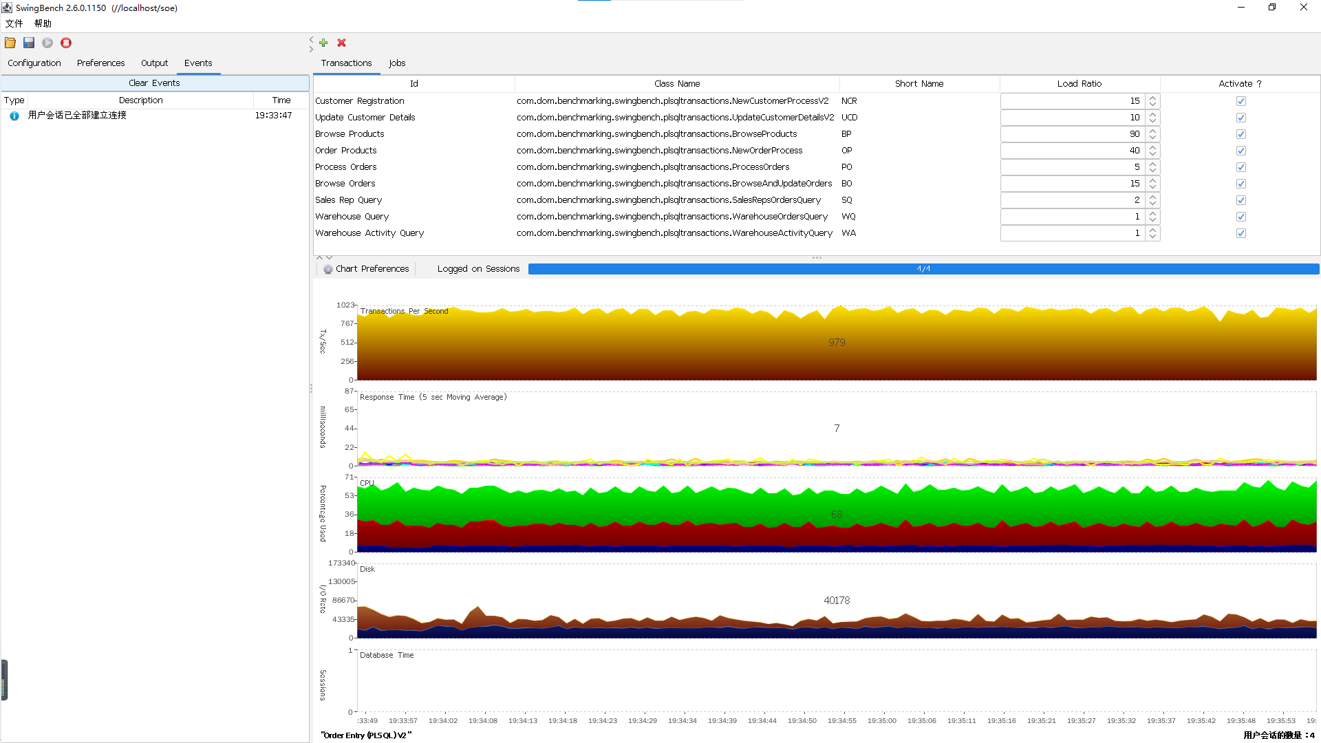 SwingBench压力测试实践指南 - 知识库文章